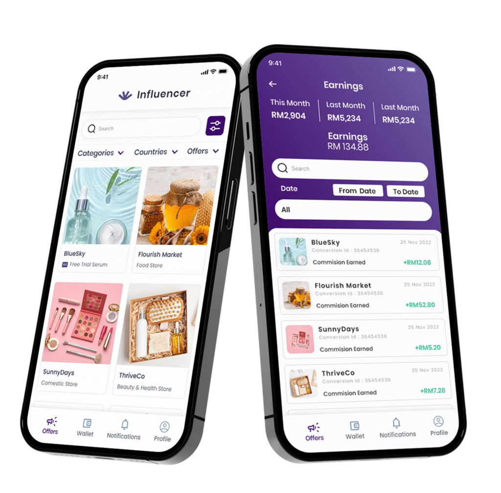 Wyde Global Sdn Bhd – Empowering Gig Economy