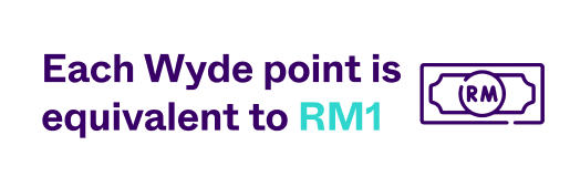 Shopper – Wyde Global Sdn Bhd